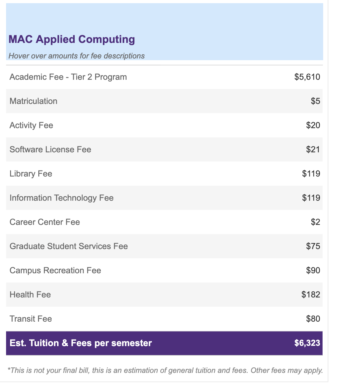 Clemson Master of Applied Computing (machine learning focus)